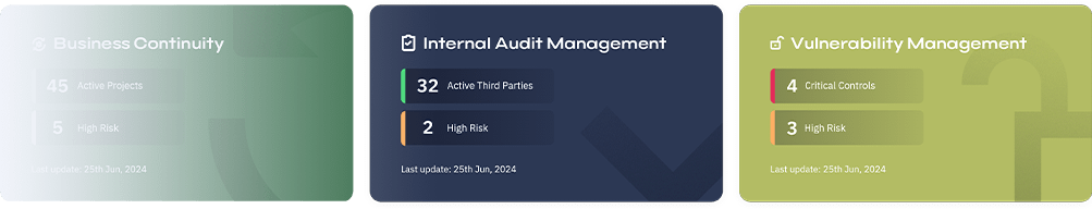 SureCloud | GRC Solutions Company & Vendor